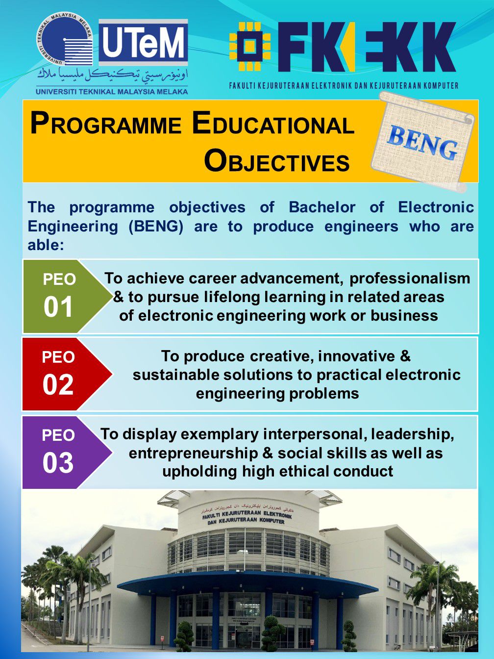 Bachelor of Computer Engineering with Honours